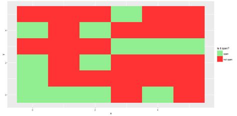 Ggplot2 R Blueprints Floorplan Stack Overflow