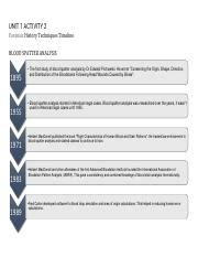 Forensic Science Unit Activity Pdf UNIT ACTIVITY Forensic History Techniques Timeline