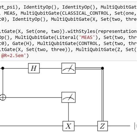An Example Of A Quantum Circuit Generated Using Prove It In This Case