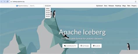 Docs Missing Version Dropdown Issue 5290 Apache Iceberg GitHub