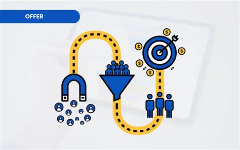 5 Easy Tweaks To Boost Your Funnel Conversions