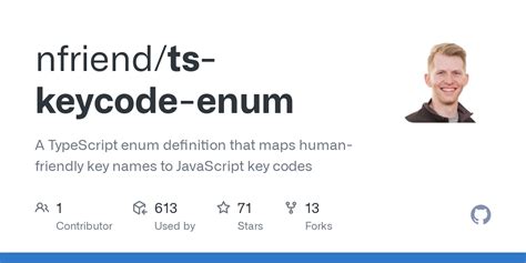 GitHub Nfriend Ts Keycode Enum A TypeScript Enum Definition That Maps Human Friendly Key