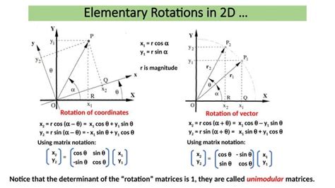 Translation Rotation And Transformation In Roboticsppt
