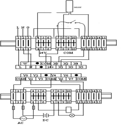 mitsubishi plc input and output wiring diagram plc one