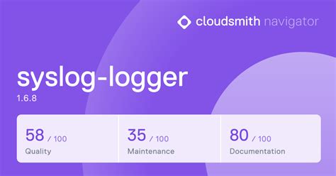 Syslog Logger 168 Rubygems Package Quality Cloudsmith Navigator