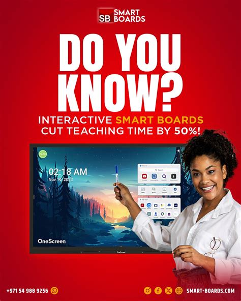 Did You Know Smartboards