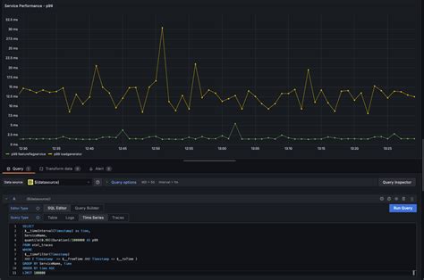 using grafana clickhouse docs