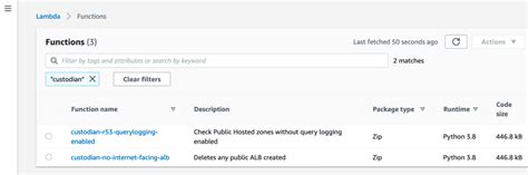 Continuous Deployment Of Cloud Custodian To Aws Control Tower Aws Open Source Blog