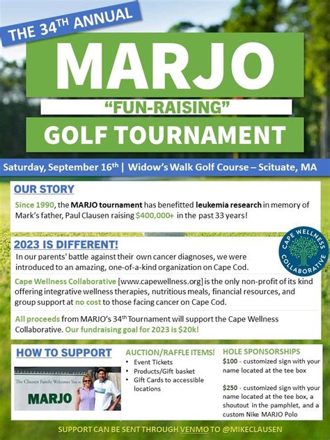 Mark Clausen Posted On Linkedin