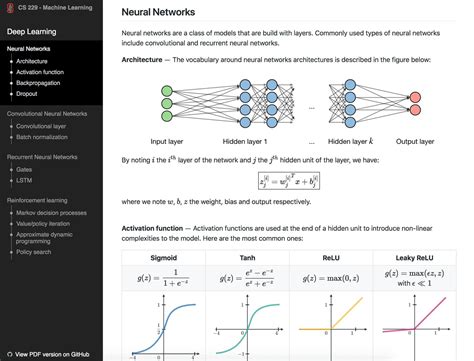 Illustrated Machine Learning Cheatsheets Covering Stanfords Cs 229