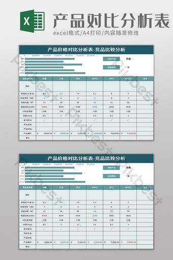 Template Tabel Perbandingan Harga Excel Contoh Format Xls Download Gratis Pikbest