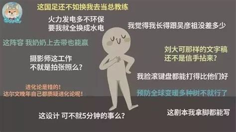 科学解释：为什么越是无知的人越自信？圆圈乐队笨蛋新浪新闻