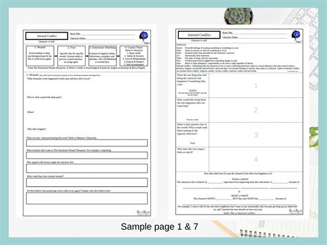 Guide On Character Arcs How To Set Up Internal Conflict Etsy Australia