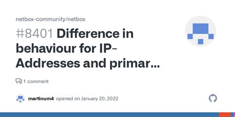 Difference In Behaviour For Ip Addresses And Primary Ip Addresses For