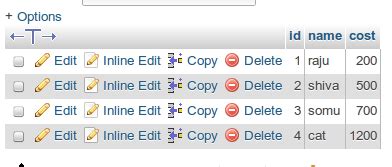 Update A MySQL Database Field Data With HTML Form And PHP PHP MySQL HTML