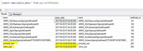 Fixing SQL Server Database Mirroring Expired Certificates