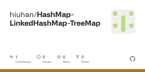 GitHub Hiuhan HashMap LinkedHashMap TreeMap