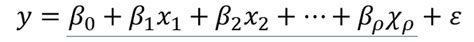単回帰分析と重回帰分析用語集デジマール株式会社