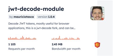Jwt Decode Module CDN By JsDelivr A CDN For Npm And GitHub