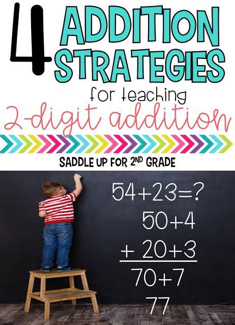 Addition Strategies Methods For Teaching Two Digit Addition Addition Strategies Guided