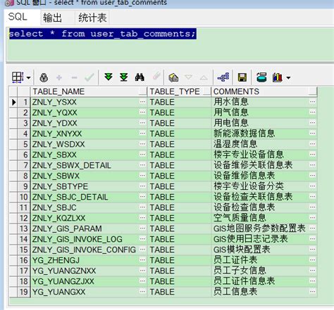 获取表注释，字段注释 酸奶加绿茶 博客园