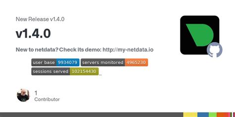 Netdata The Open Source Real Time Performance And Health Monitoring Released V140 Rlinux