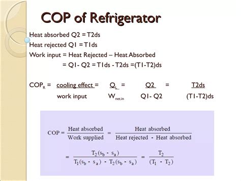 Reversed Carnot Cycle Ppt