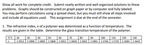 Solved Give Me Answer