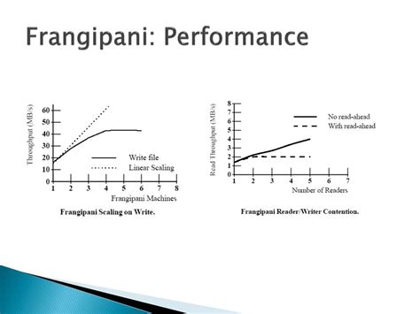 ppt frangipani a scalable distributed file system powerpoint