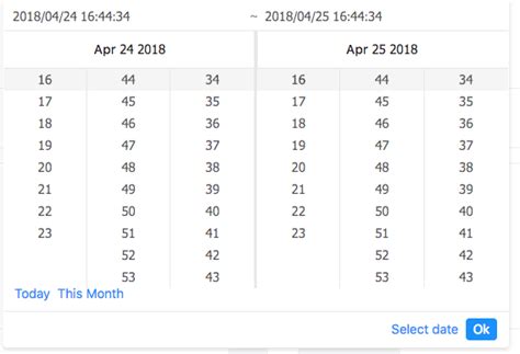 Feature Require Time Range Picker Feature · Issue 9582 · Ant Designant Design · Github