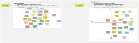 simranjeet singh arora on linkedin ibm assumption question grid template miroverse