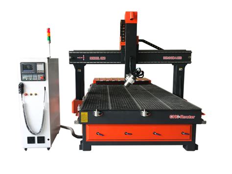 4 Axis CNC Router Dekcel