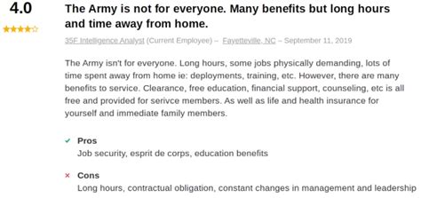 Army Signals Intelligence Analyst Mos 35n 2022 Career Details