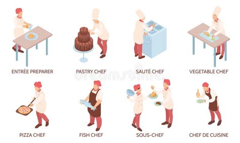 Cooking Isometric Flowchart Stock Vector Illustration Of Soup Design