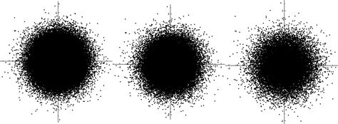 Plotting How Can The Opacity Of A Dense Data Set Be Automatically Chosen Mathematica Stack