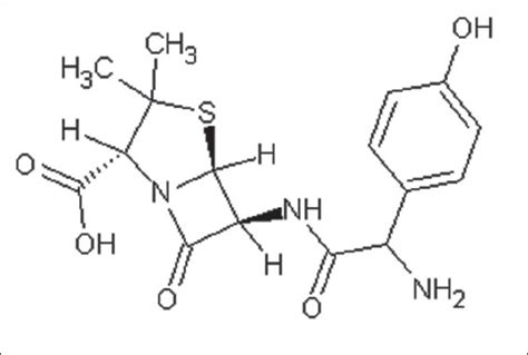 Chemical Structure Of Amoxicillin Download Scientific Diagram