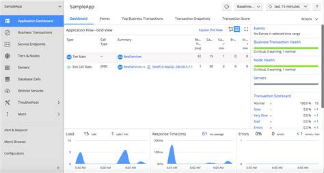 how to view critical application metrics in appdynamics part 2