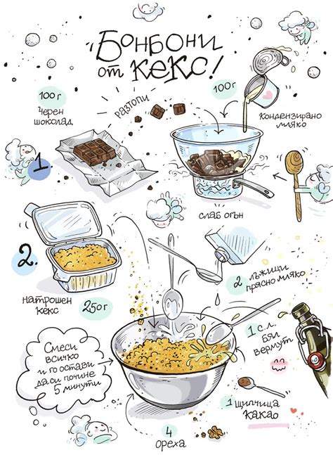 Готварска книга за големи деца рисуваните рецепти на Аля Маркова Култура