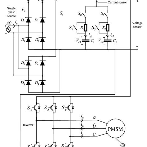 Fault Tolerant Surface Mounted Pmsm Drive System A Block Diagram