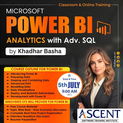 Ascent Software Training Institute On Linkedin Powerbitraining