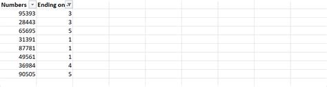 Vba Excel Filter Multiple Values Stack Overflow