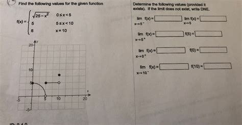 Solved Find The Following Values For The Given Function Chegg