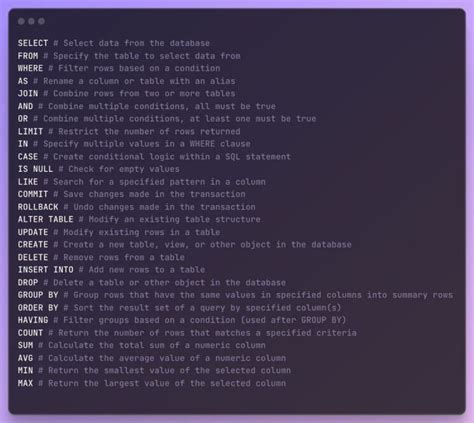 Talha Rauf On Linkedin Sql Datanalysis Databases