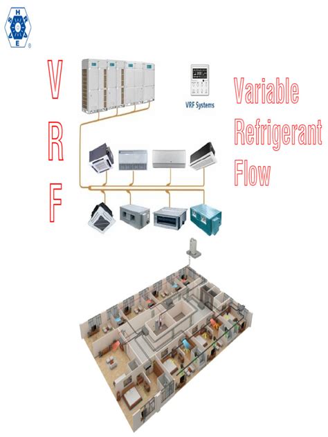 Variable Refrigerant Flow Systems Pdf Air Conditioning Heat Pump