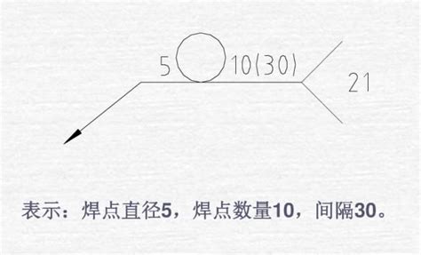 焊接图纸符号解析不做焊工也要收藏起来 知乎