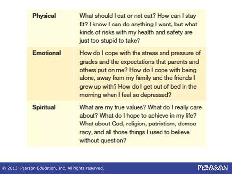 Chapter 3 Problem Solving Ppt