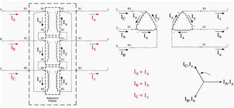 480 Vac 3 Phase 3 Wire Diagram Car Wiring Diagram