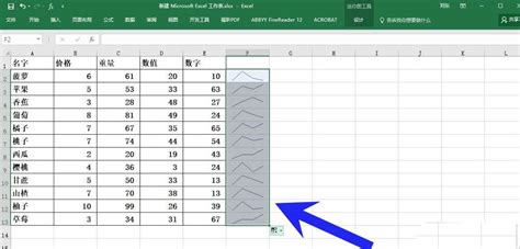 excel2016表格中的数据怎么添加迷你折线图表 卡饭网