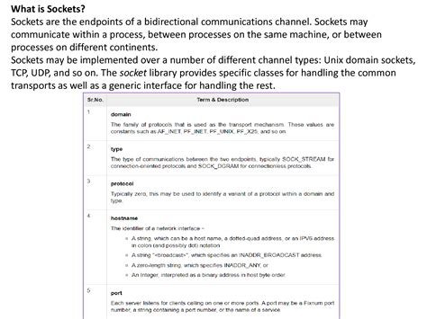 Solution Python Socket Programming Studypool