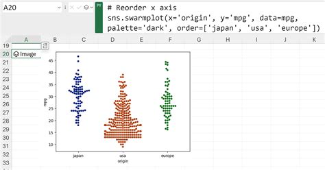 Here Are Some Quick Wins For Visualizing Data With Python In Excel